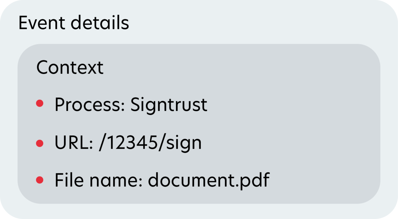 Sign documents online with Signtrust - Redtrust